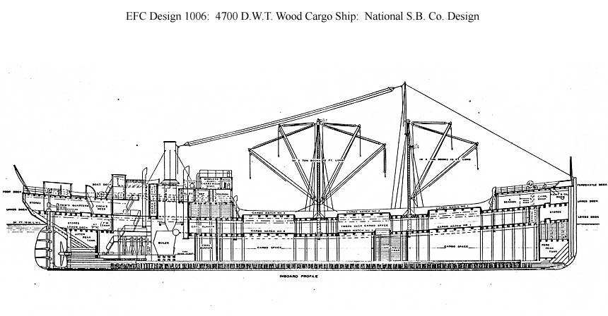 EFC Design 1006: Notes & Illustrations