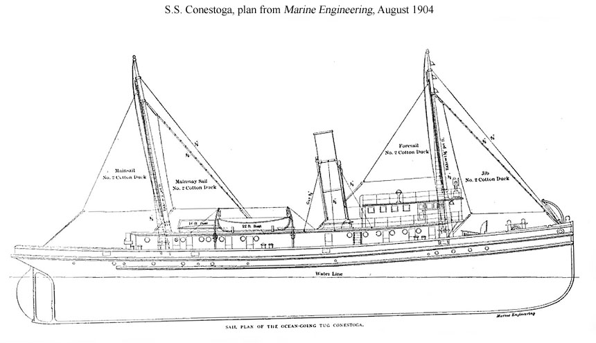 USS Conestoga (AT-54) Class: Photographs