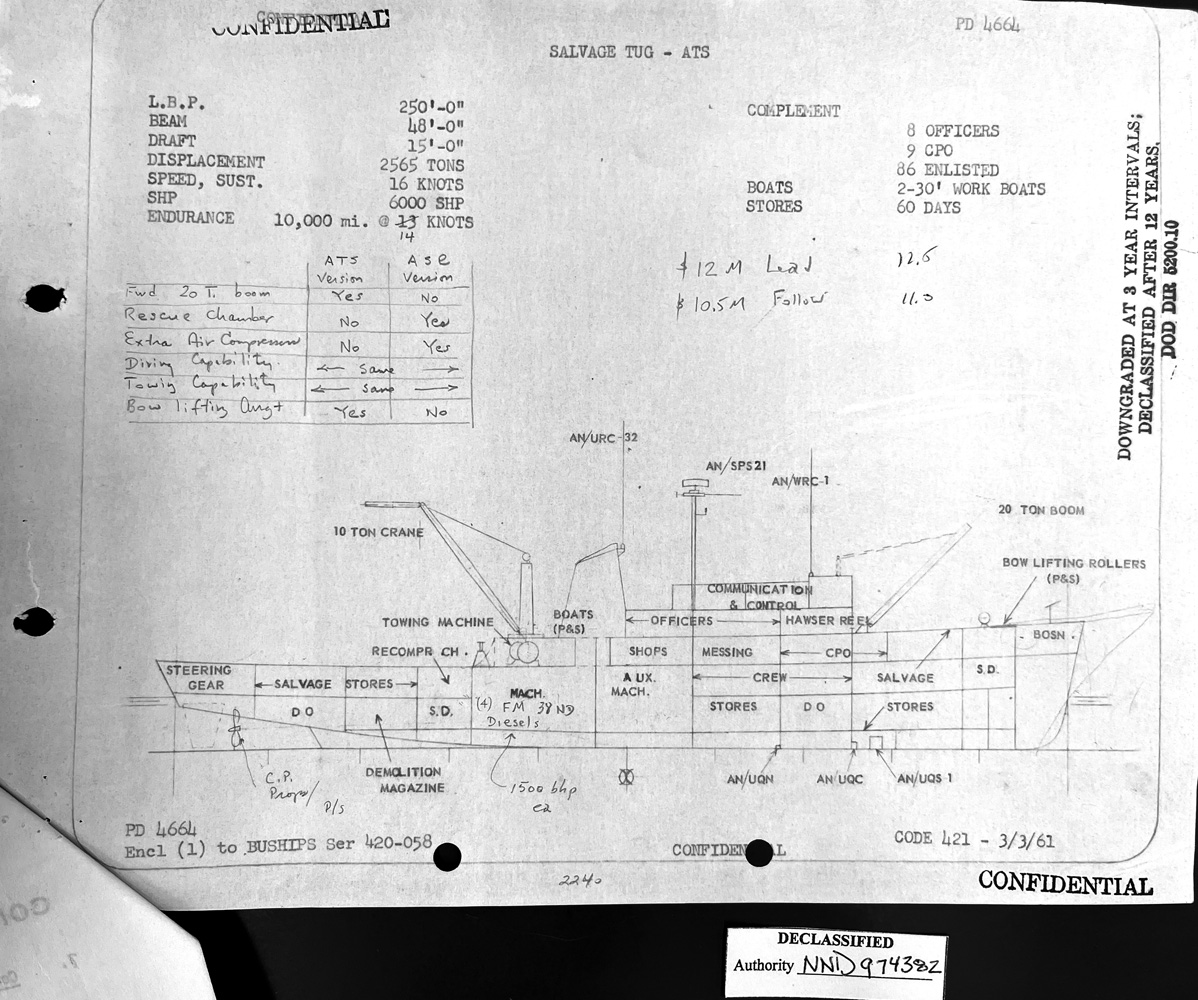 USS Edenton (ATS 1) Class: Photographs